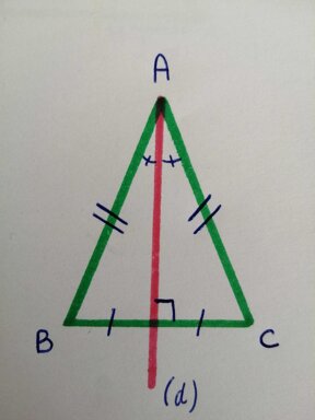 Tout savoir sur le triangle isocèle et tous ses secrets - Sherpas