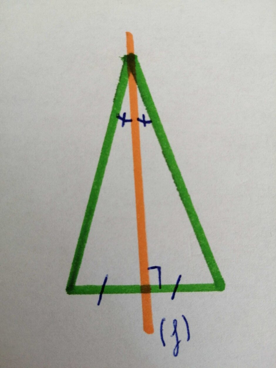 Tout savoir sur le triangle isocèle et tous ses secrets - Sherpas