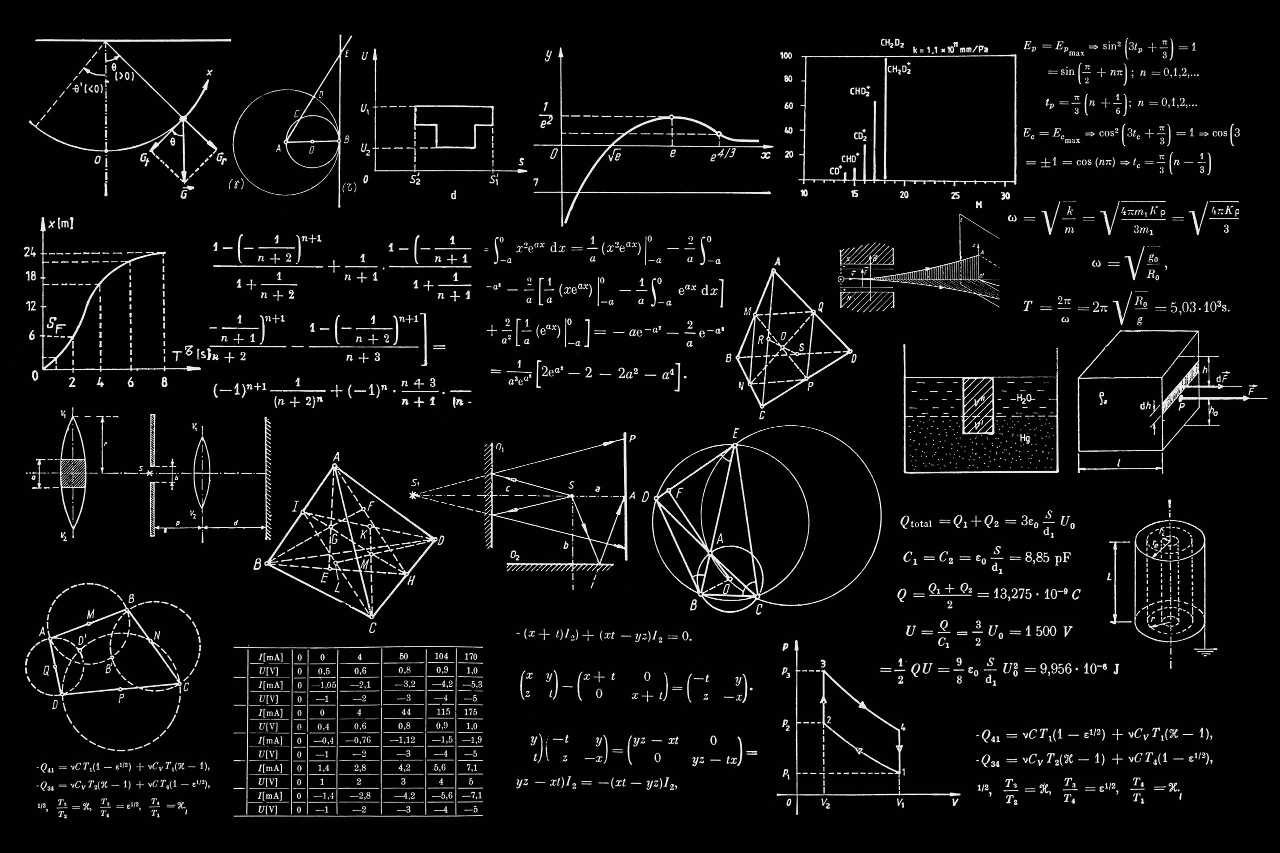 La programme de math en seconde 📐 - Les Sherpas